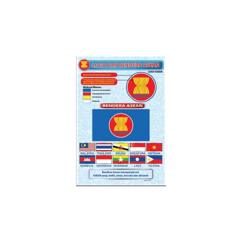 POSTER NEGARA-NEGARA ASEAN-LOGO DAN BENDERA ASEAN