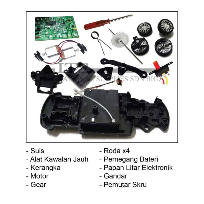 KIT MODEL KERETA SAYA - ITS Educational Supplies Sdn Bhd