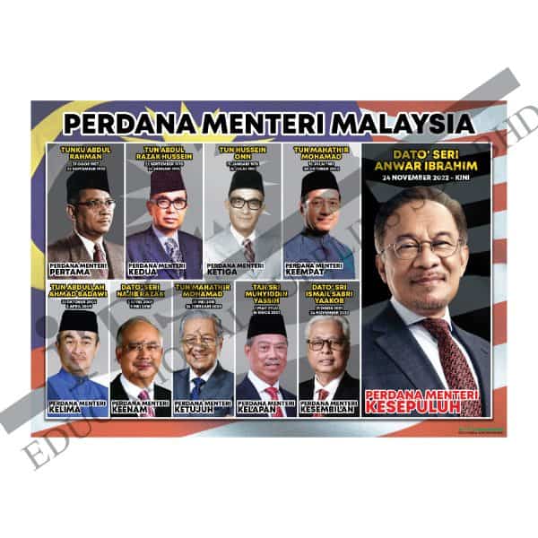 POSTER PERDANA MENTERI A2 - ITS Educational Supplies Sdn Bhd