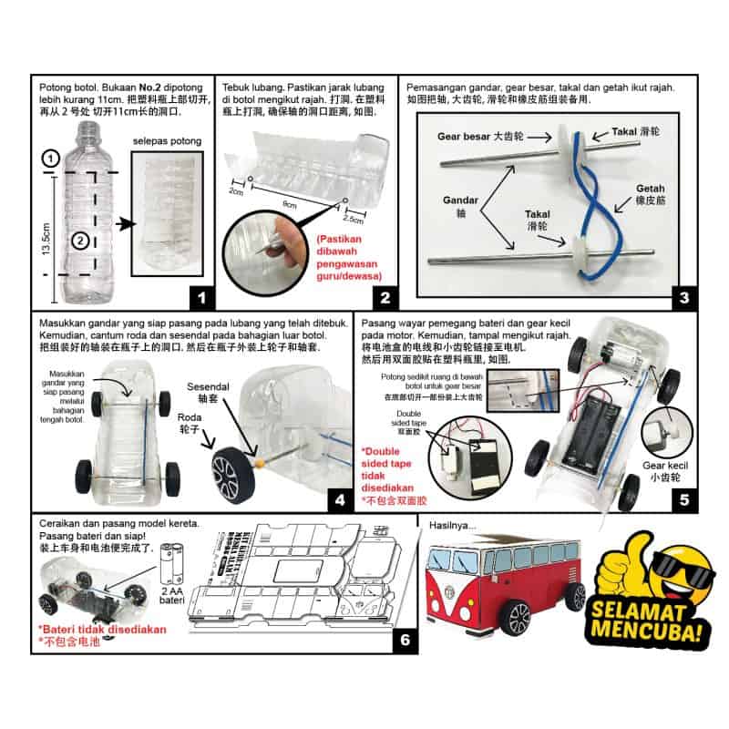 Kit Kereta Mesra Alam Its Educational Supplies Sdn Bhd