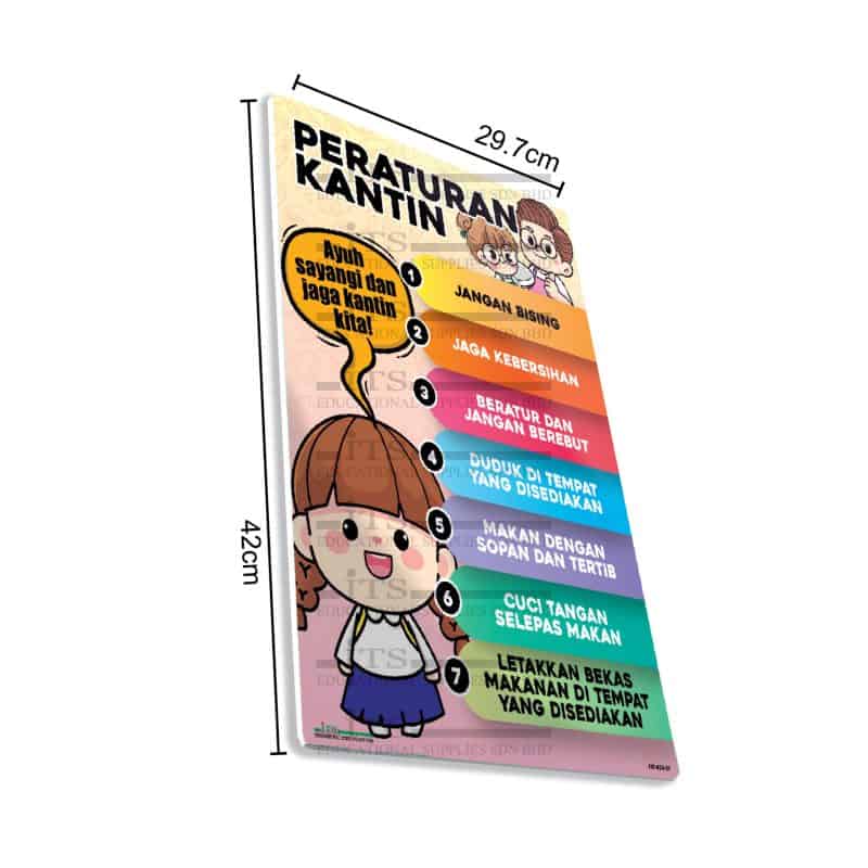 SET POSTER KANTIN (Set of 10) - ITS Educational Supplies Sdn Bhd