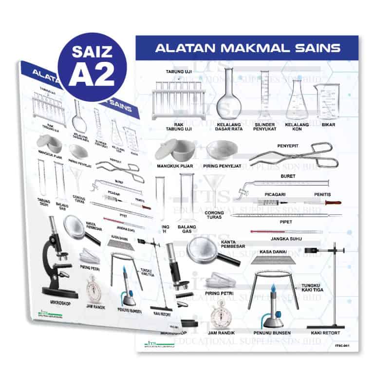 POSTER ALATAN MAKMAL SAINS (1 unit) - ITS Educational Supplies Sdn Bhd