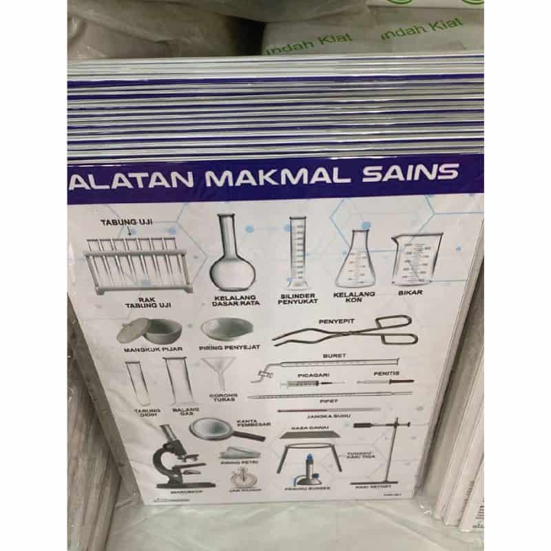 POSTER ALATAN MAKMAL SAINS (1 unit) - ITS Educational Supplies Sdn Bhd