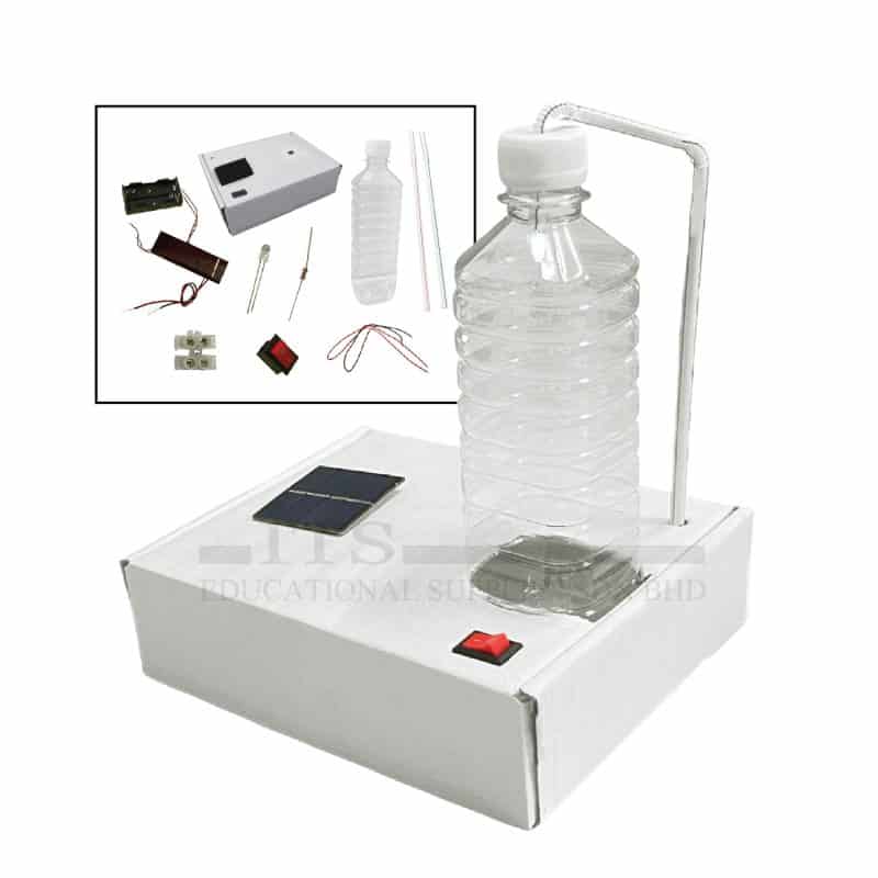 PROJEK LAMPU SOLAR LED - ITS Educational Supplies Sdn Bhd