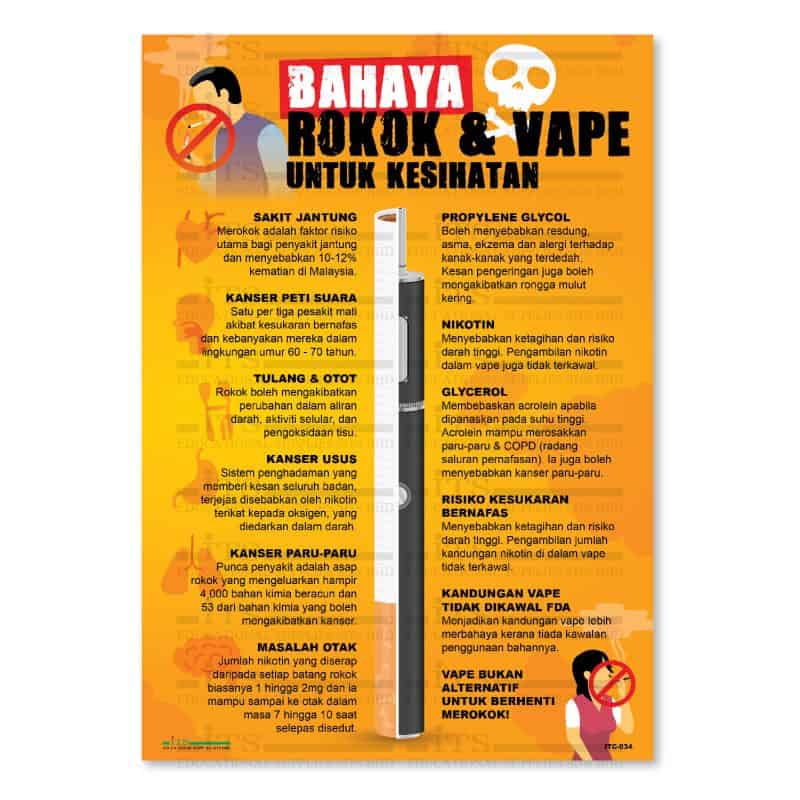 POSTER INFO ROKOK DAN VAPE - ITS Educational Supplies Sdn Bhd