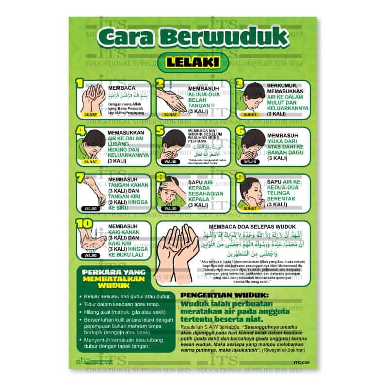 POSTER CARA BERWUDUK (LELAKI) - ITS Educational Supplies Sdn Bhd
