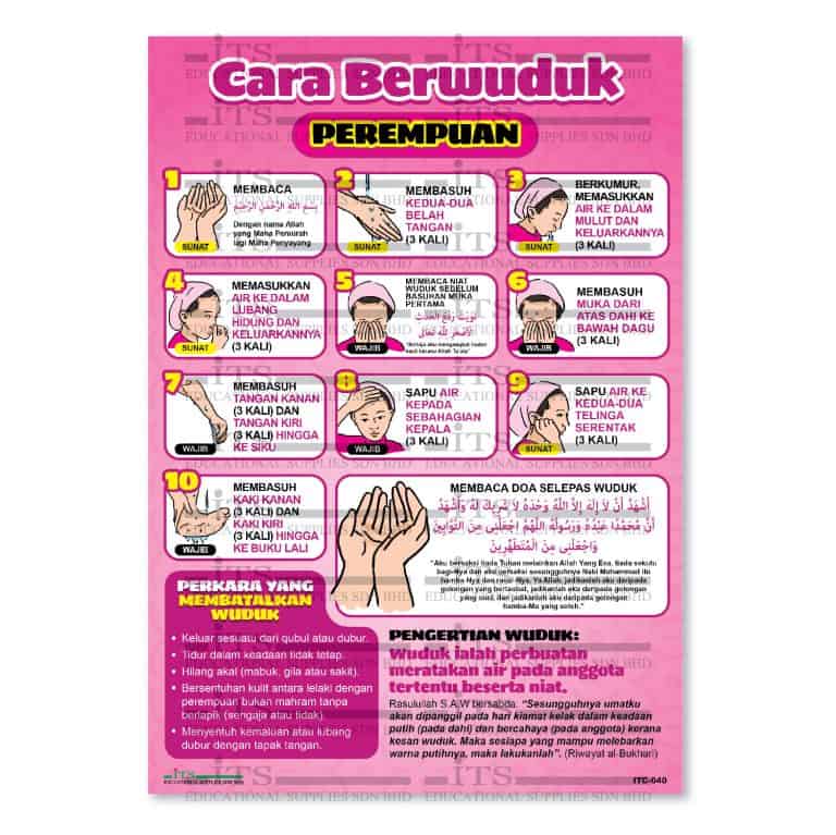POSTER CARA BERWUDUK (PEREMPUAN) - ITS Educational Supplies Sdn Bhd