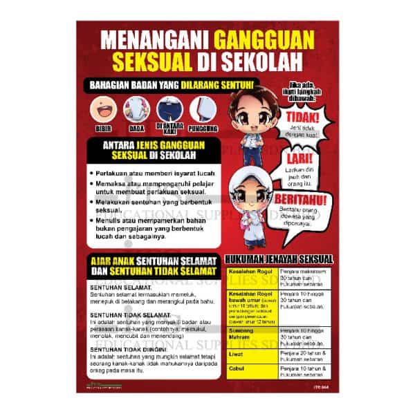 POSTER MENANGANI GANGGUAN SEKSUAL - ITS Educational Supplies Sdn Bhd